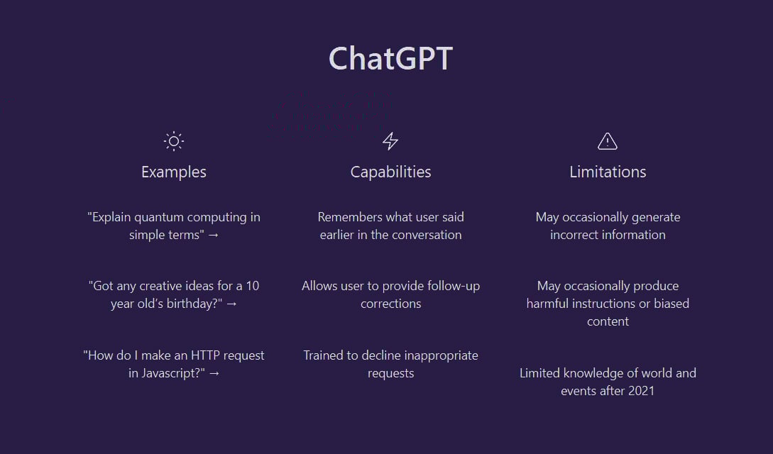 Top 5 Interesting Ways To Use ChatGPT For B2B Sales